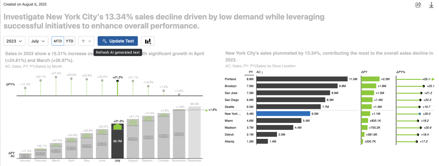 Top 10 features of Zebra AI - Zebra AI