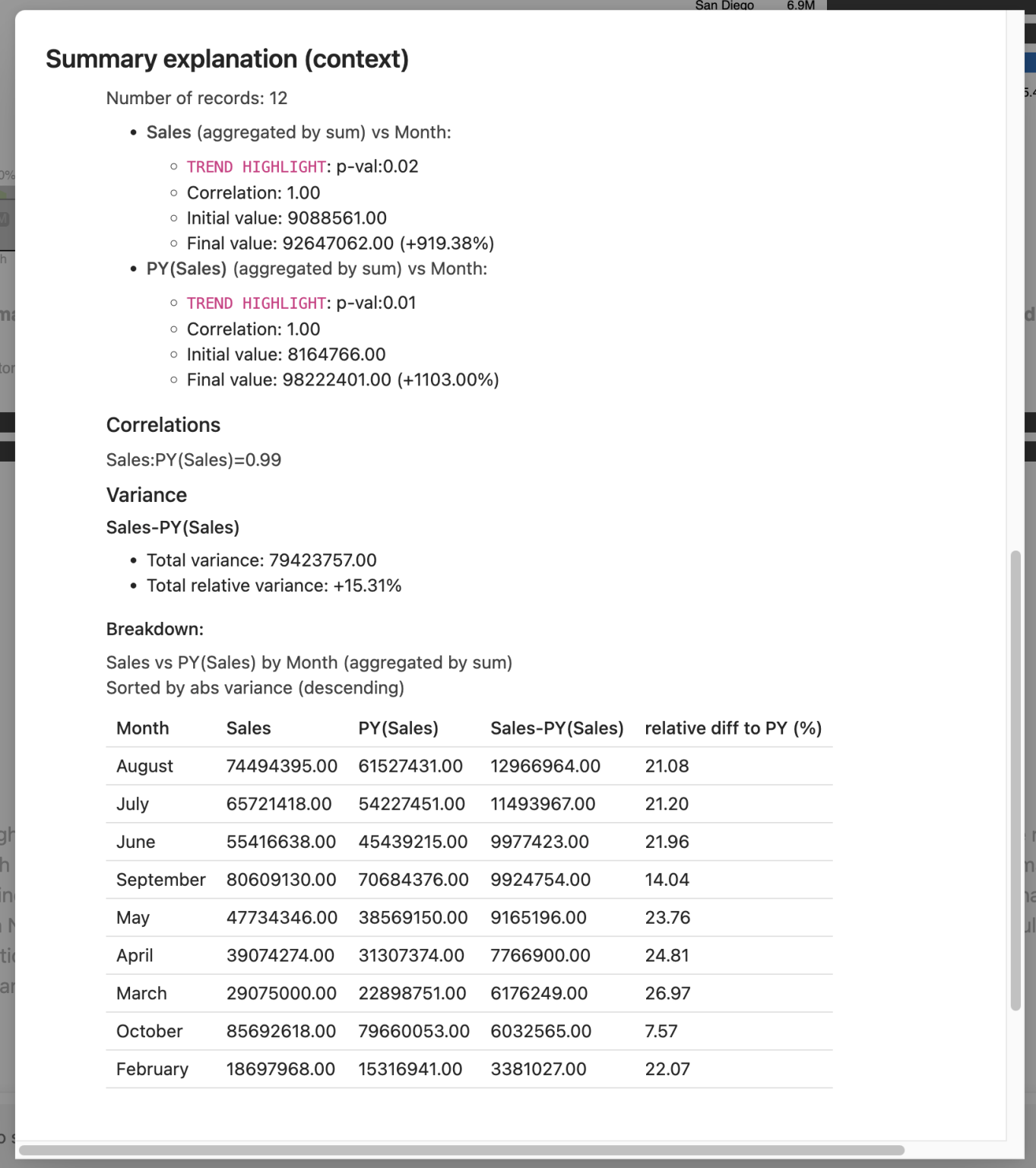 Top 10 features of Zebra AI - Zebra AI
